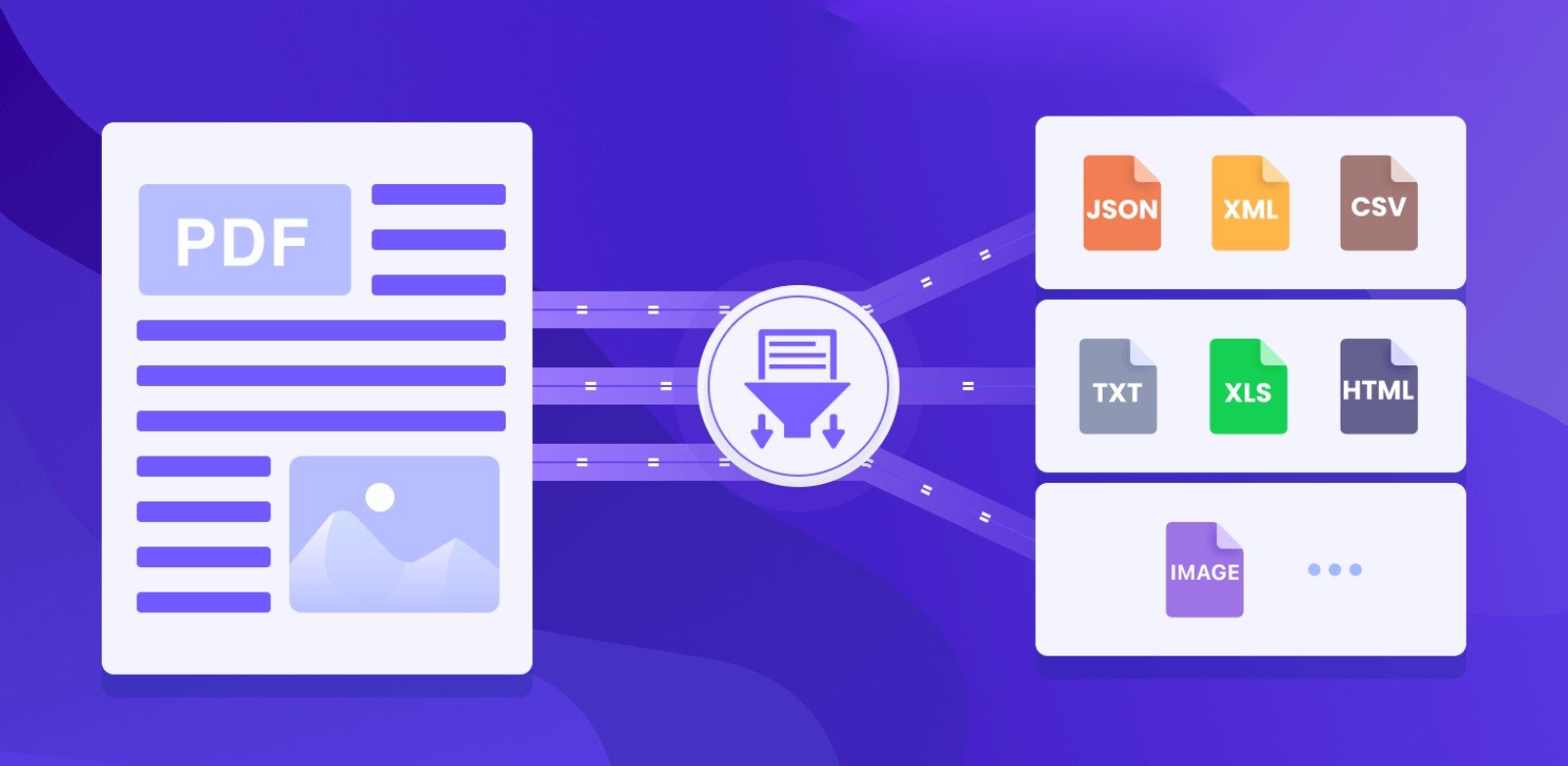 Strategies for Obtaining Data from PDF Files - A1 Database